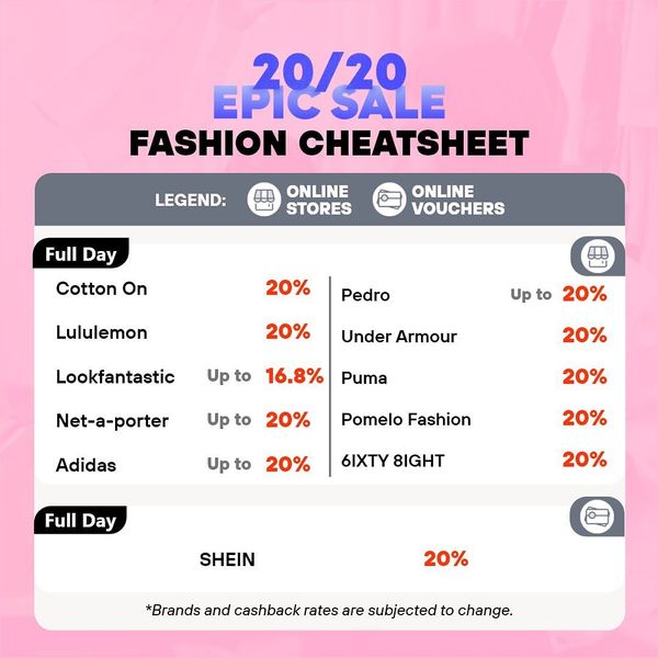 20 Aug 2022: ShopBack 20/20 Epic Sale - SG.EverydayOnSales.com