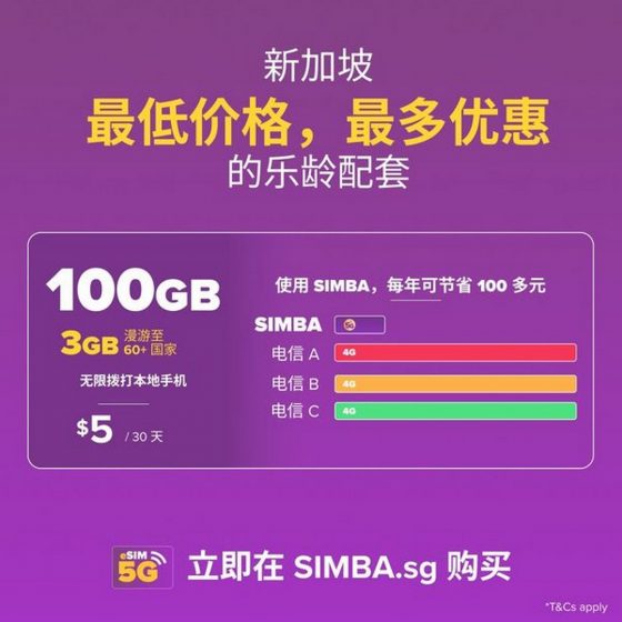 21 November 2024 onwards: SIMBA Telecom: Affordable Seniors Plan ...