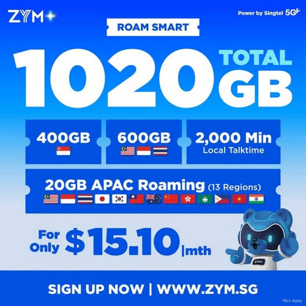 11 December 2025 onwards: ZYM Mobile: Roam Smart Anywhere with ...