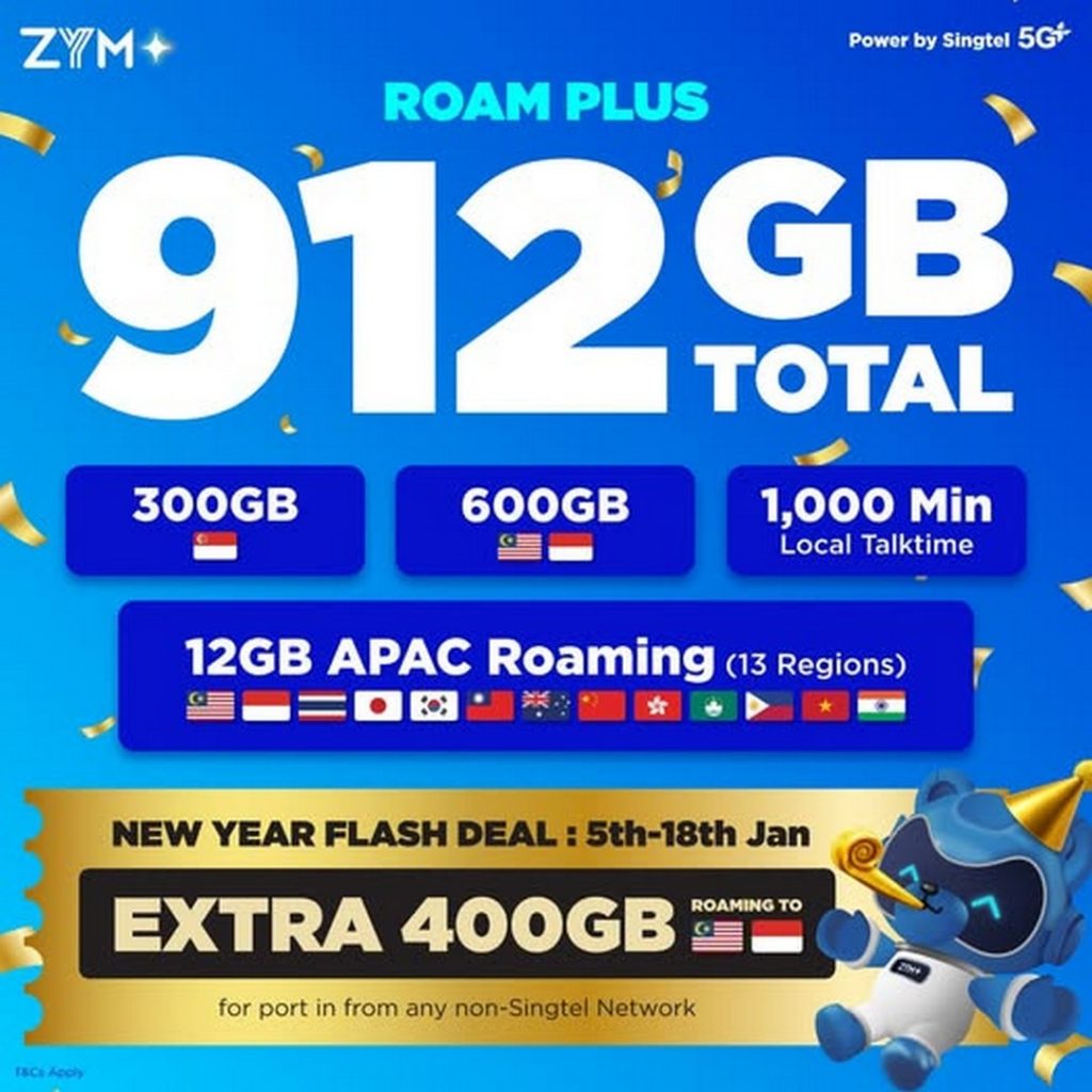 5-18 January 2026: ZYM Mobile: New Year Roaming Bonus Promotion – Extra ...